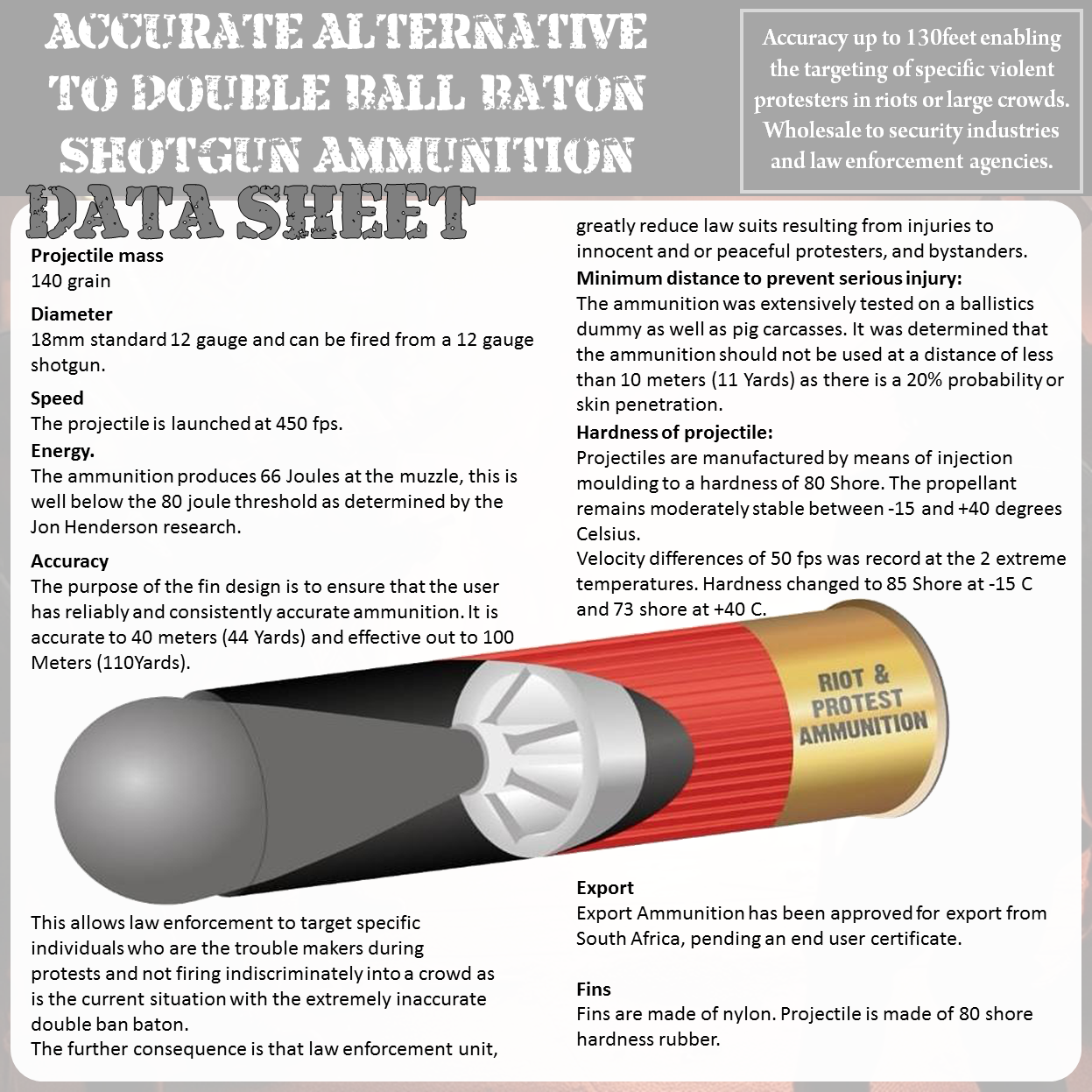BATON Shell Riot Control 12-Gauge Rounds – B35T